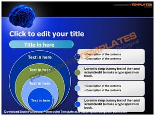 Brain Functions Powerpoint Template - templatesforpowerpoint.com/ | PPT