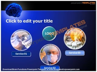 Brain Functions Powerpoint Template - templatesforpowerpoint.com ...