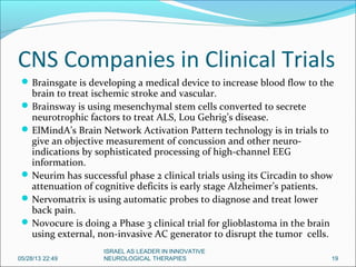 Brain game changer presentation -israeli leadership in cns ilsi iata ...
