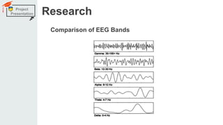 Brain Game Simulator using BCI | EEG Applications | NeuroSky Minwave | PDF