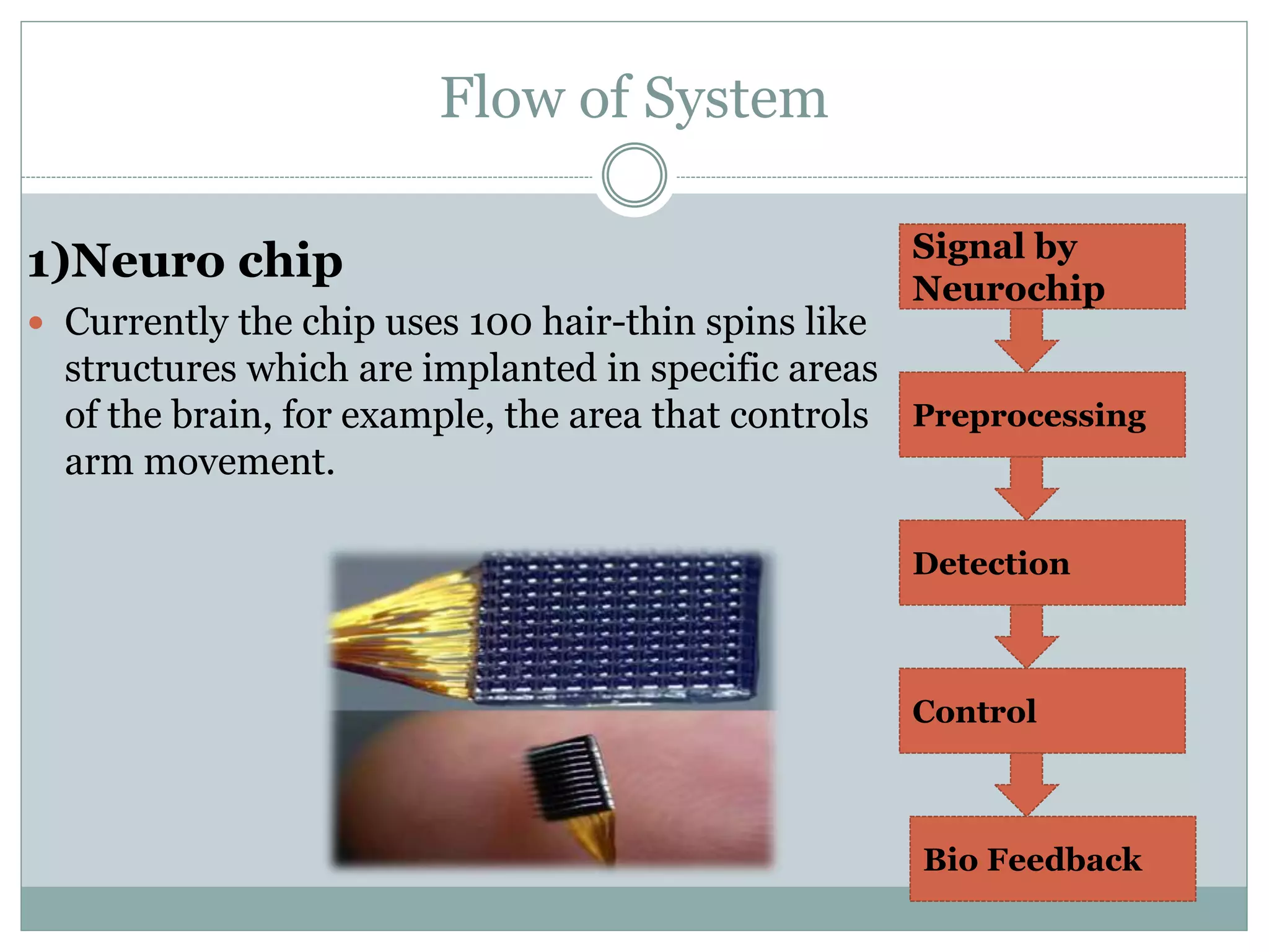 Braingate | PPTX | Computer Peripherals | Computing