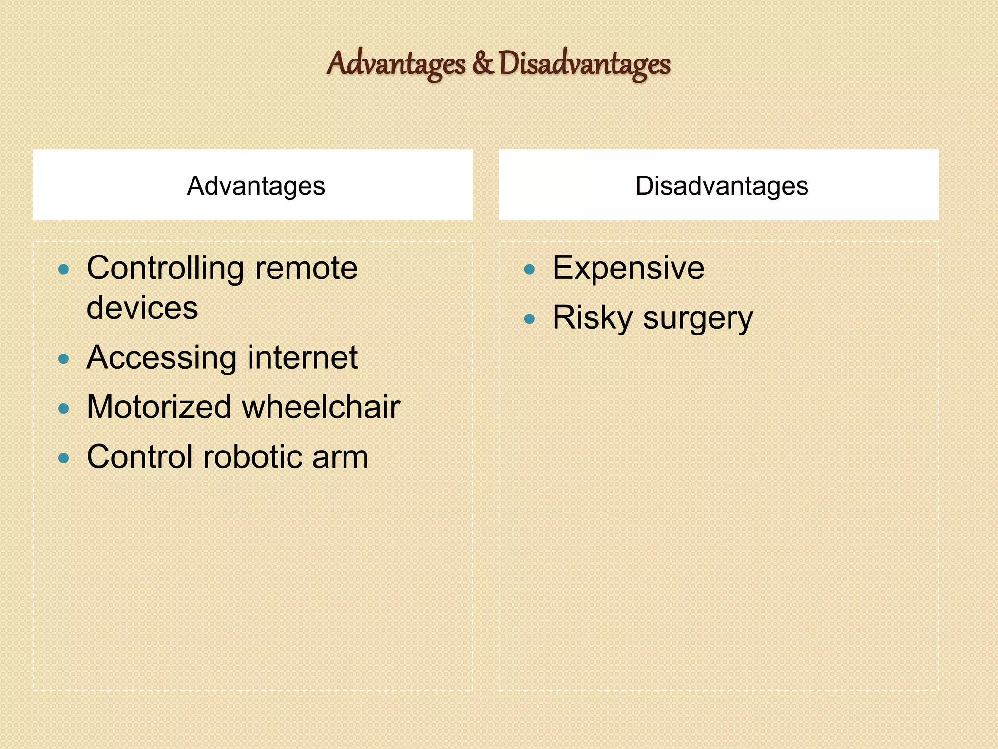 Brain gate- thoughts into actions | PPT