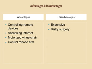 Brain gate- thoughts into actions | PPTX | Brain and Nervous System Disorders | Diseases and ...