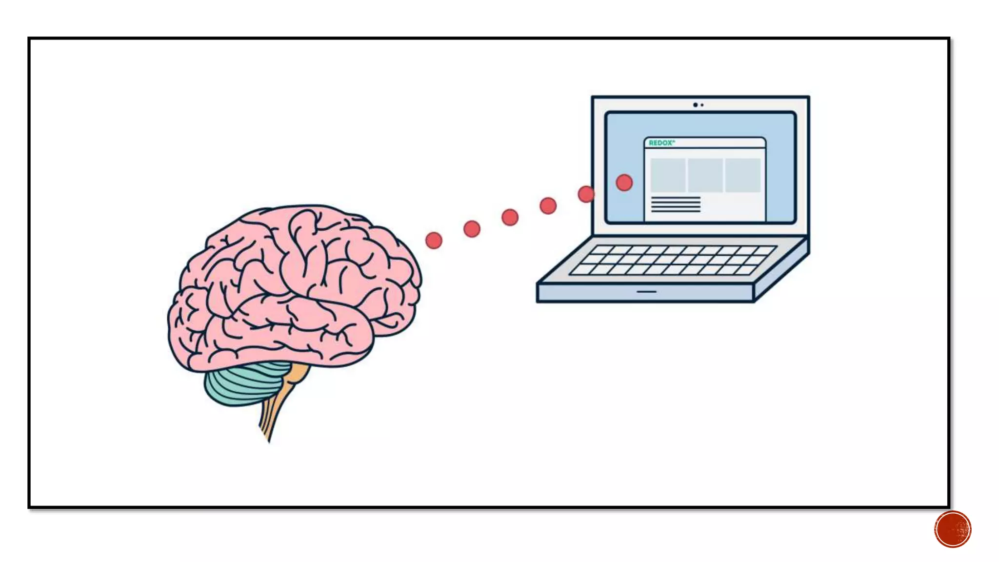 Brain gate technology | PPT