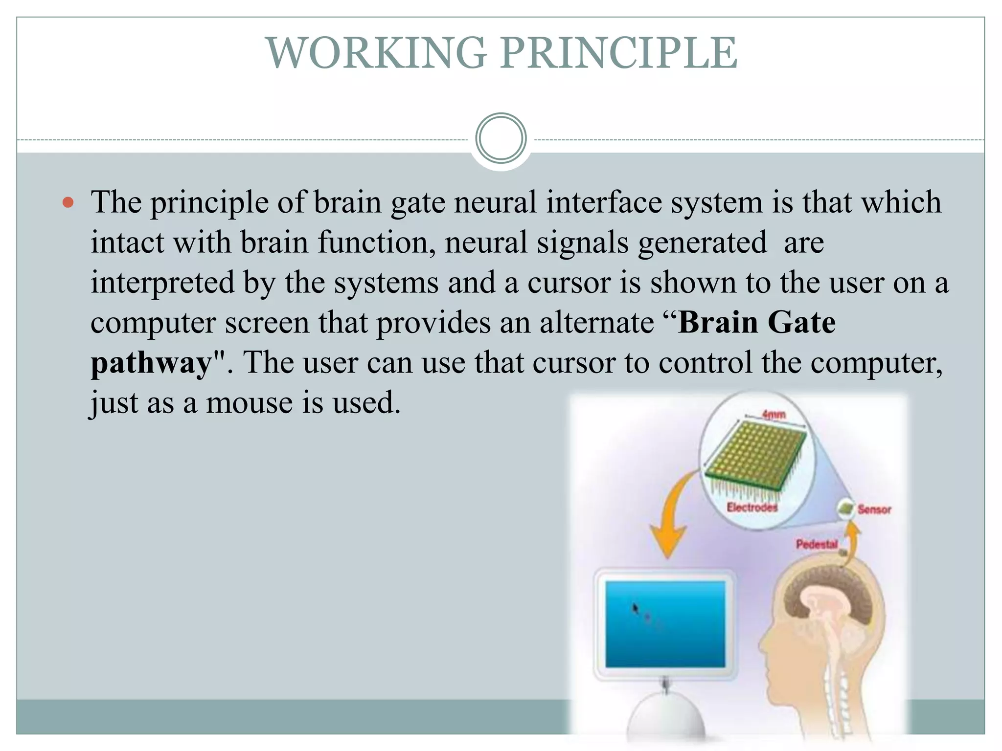 Brain gate by SrujanaRondla ..pptx
