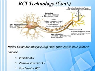 Brain Gate Technology | PPT