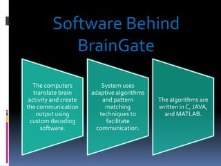 Brain gate system | PPTX