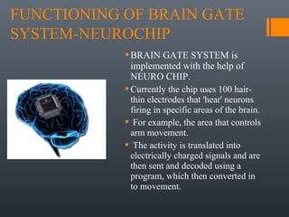 Brain gate system | PPT