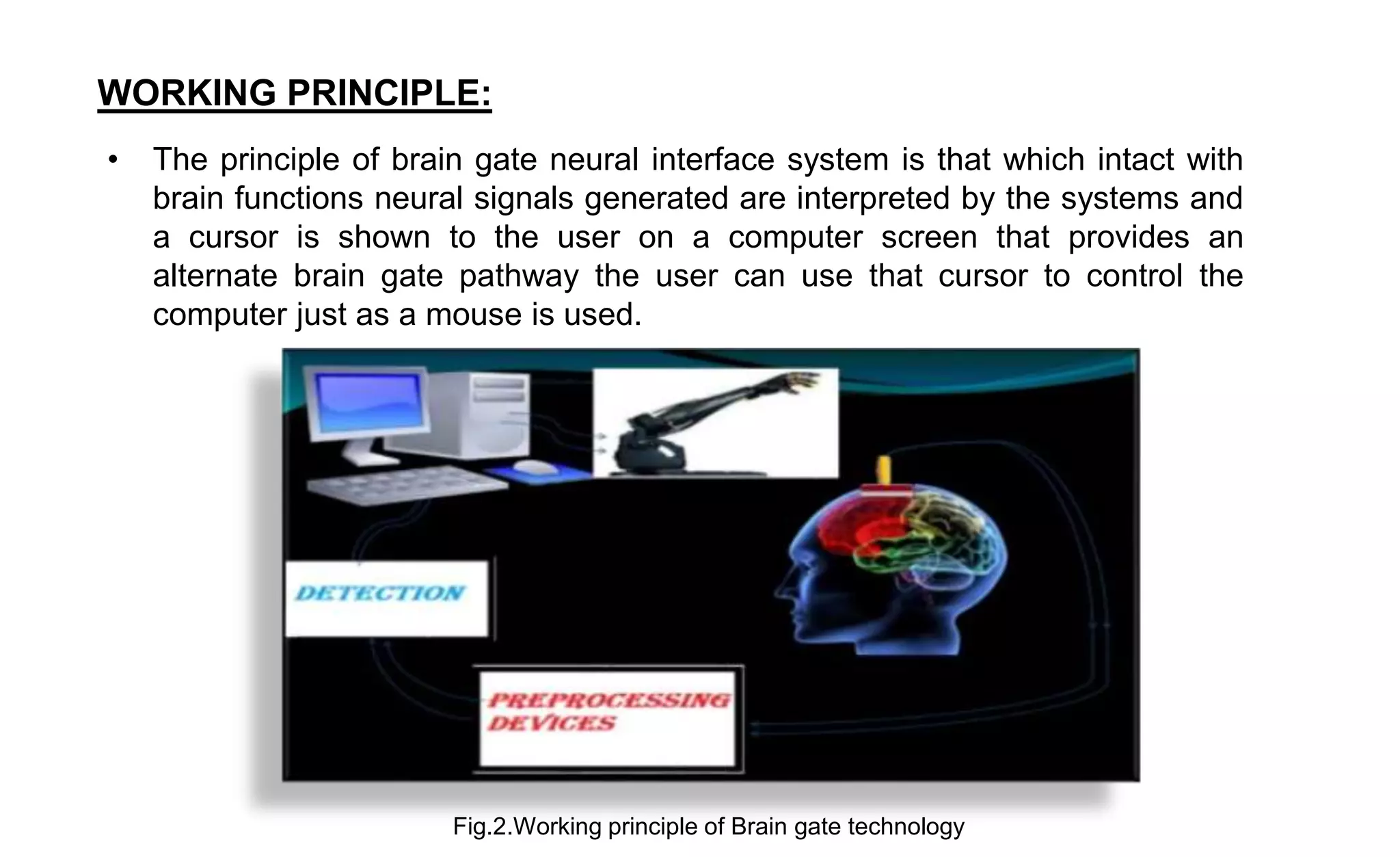 Brain gate system ppt-final.pptx