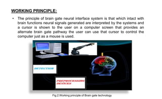 Brain gate system ppt-final.pptx