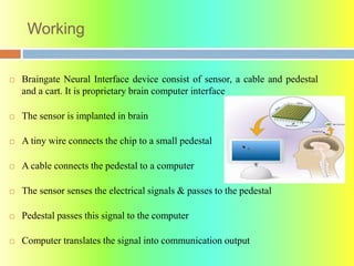 Braingatetechnology 141217072335-conversion-gate02 | PPT | Free Download