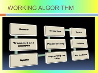 Braingatetechnology 141217072335-conversion-gate02 | PPT | Free Download