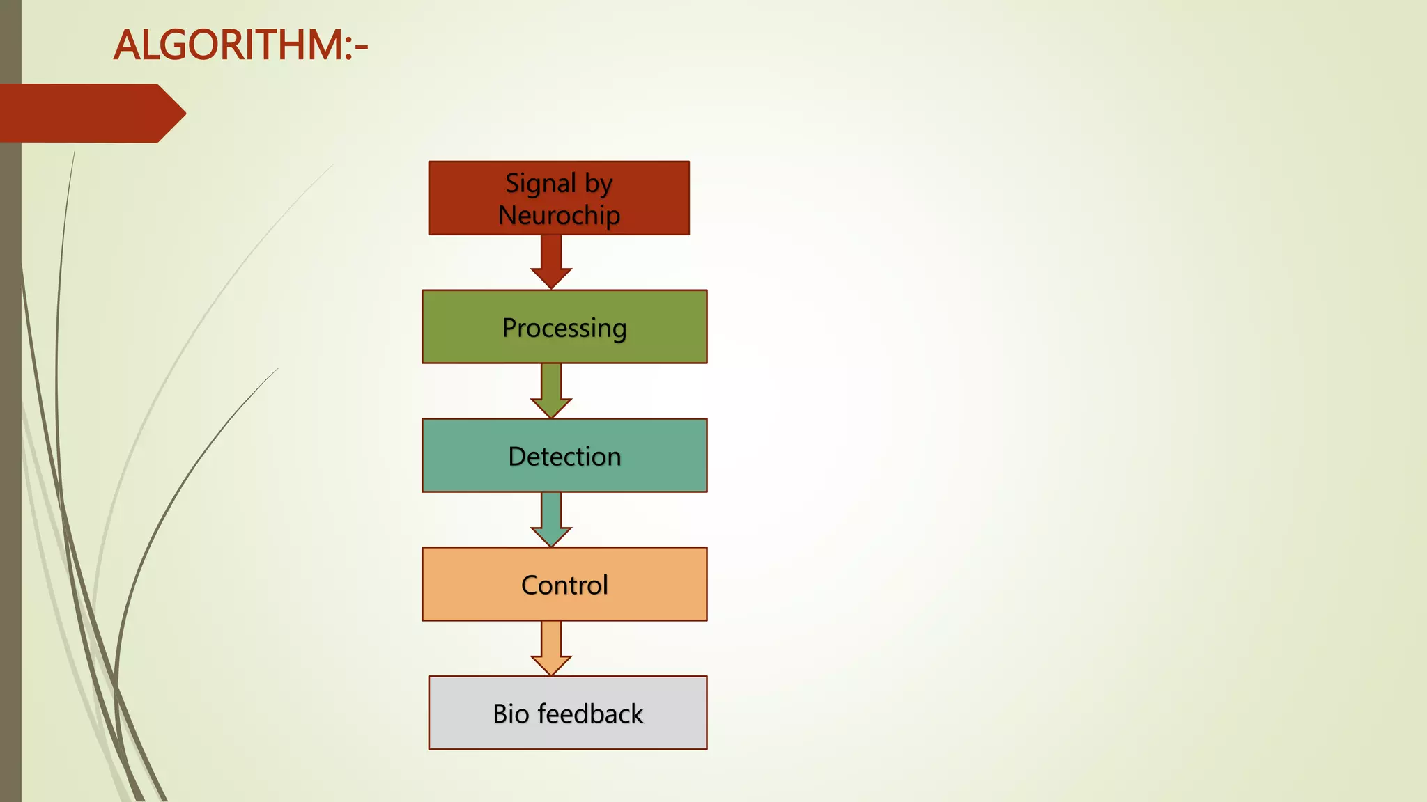 BrainGate_Technology_PPT.pptx