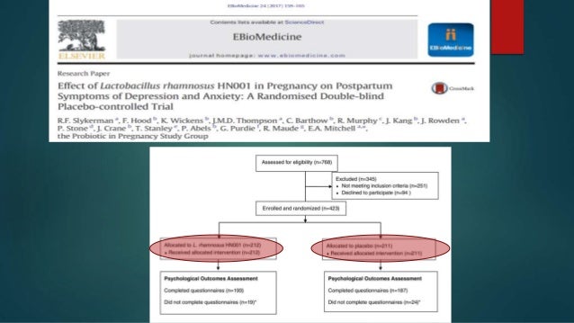 The Brain gut axis | PPT