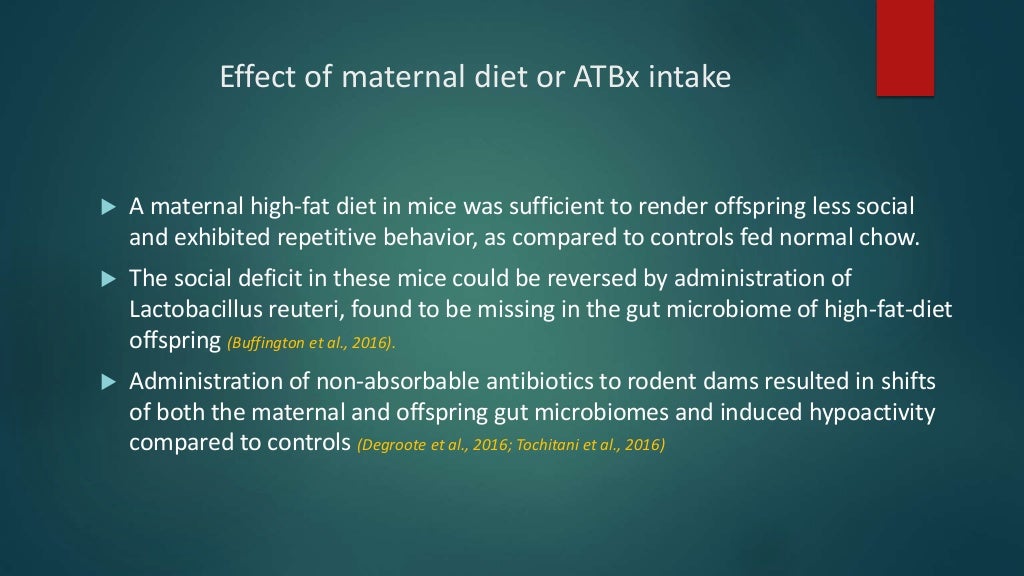 The Brain gut axis | PPT