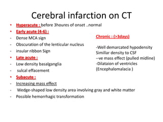 Radiology of Brain hemorrhage vs infarction | PPTX | Death, Injury, or ...