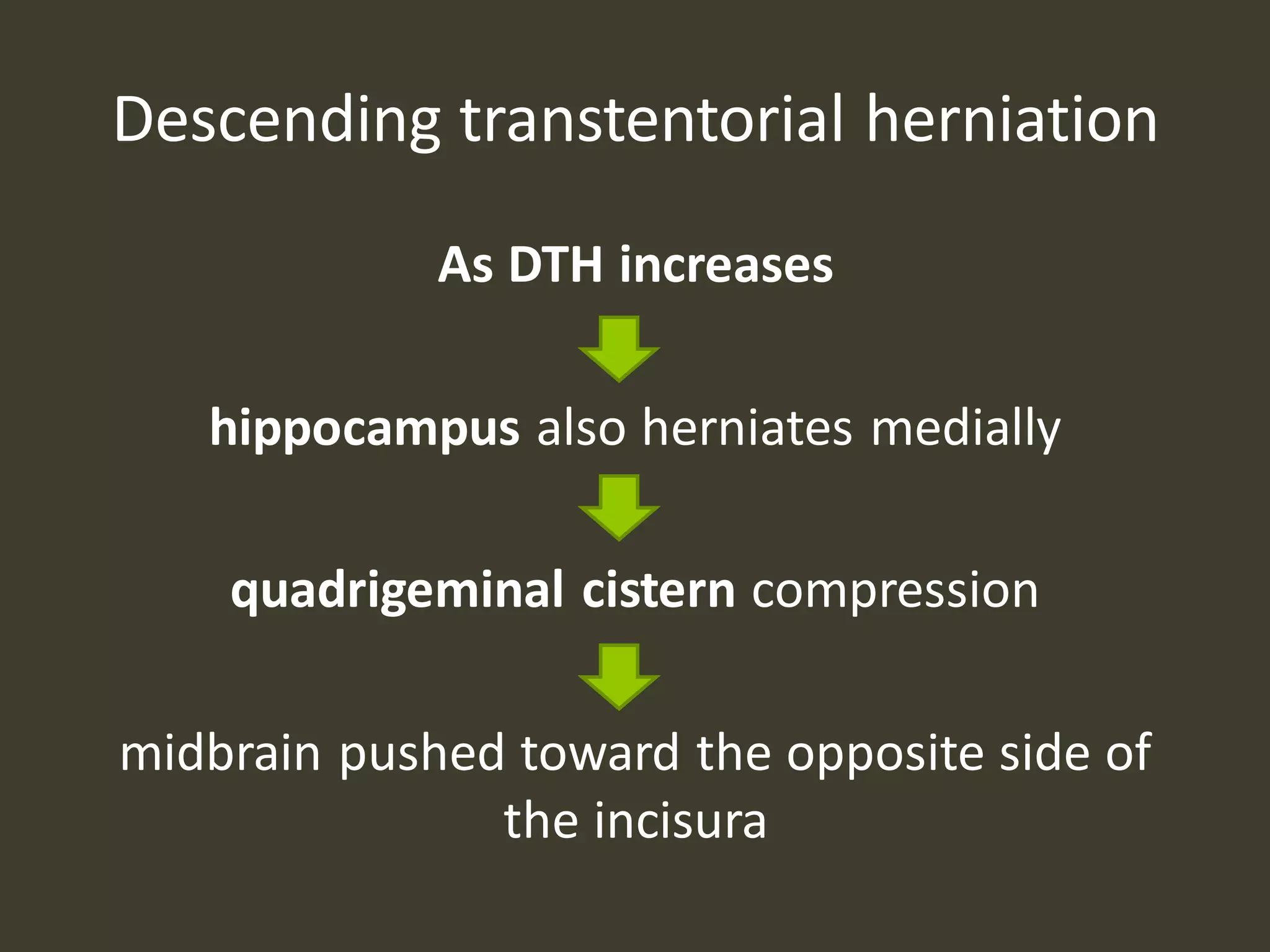 Brain herniation imaging | PDF