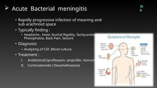Brain Infections causes, diagnosis and treatment.pptx