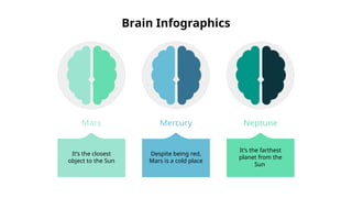 Brain Infographics brain infographics brain neurology cerebrum | PPT
