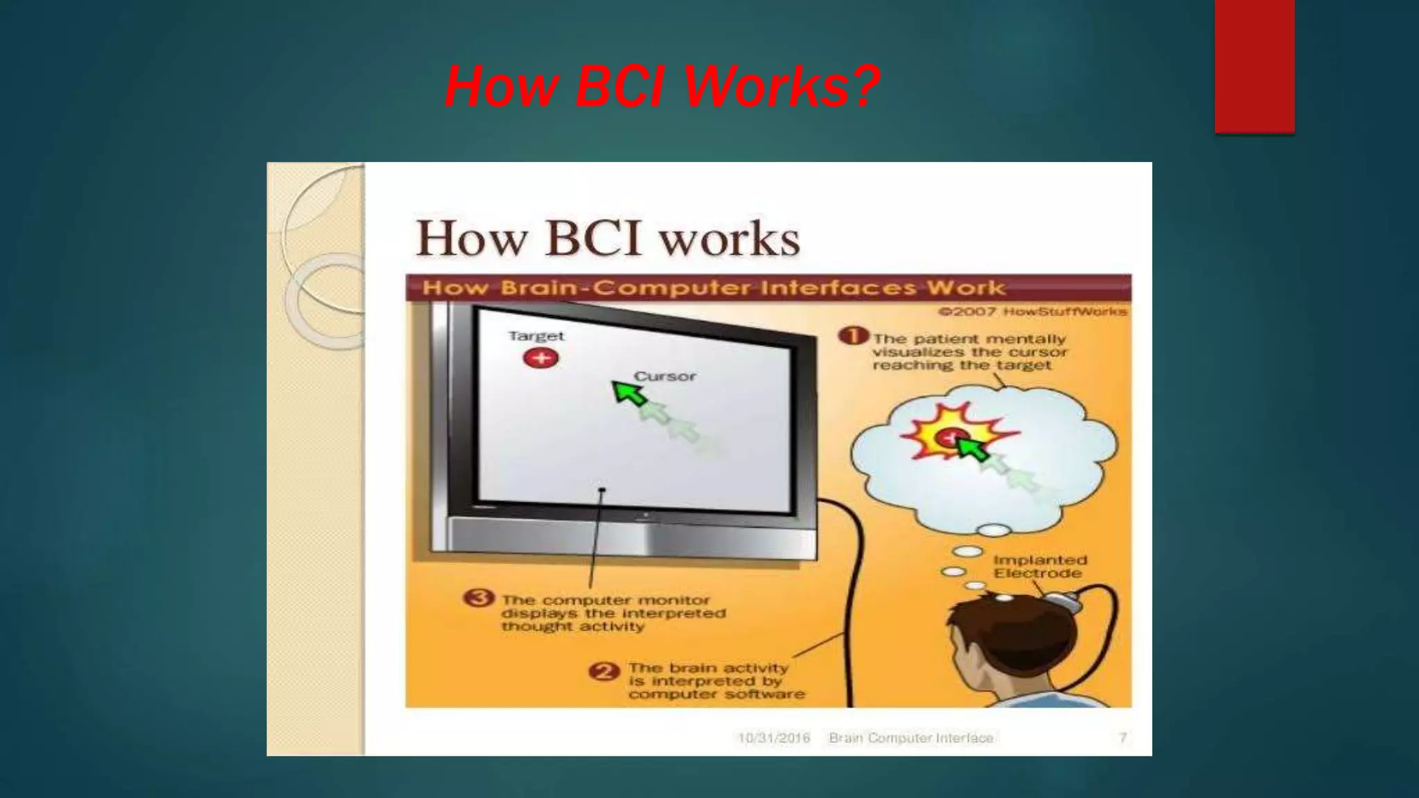 HUMAN BRAIN INTERFACE | PPTX
