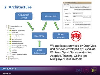 Brain Invaders Cortico 2018 | PPT