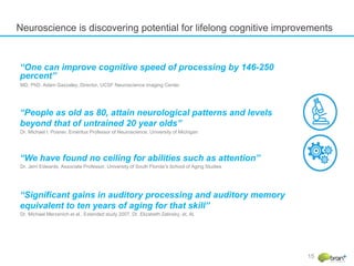 Evolution - what is the future of neurogaming? Kim Baden-Kristensen ...