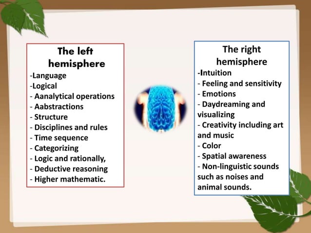 Brain lateralization | PPTX