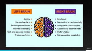 brain lateralization concept.pptx