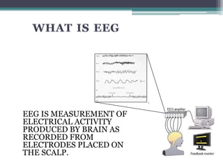 Brain machine interface | PPT