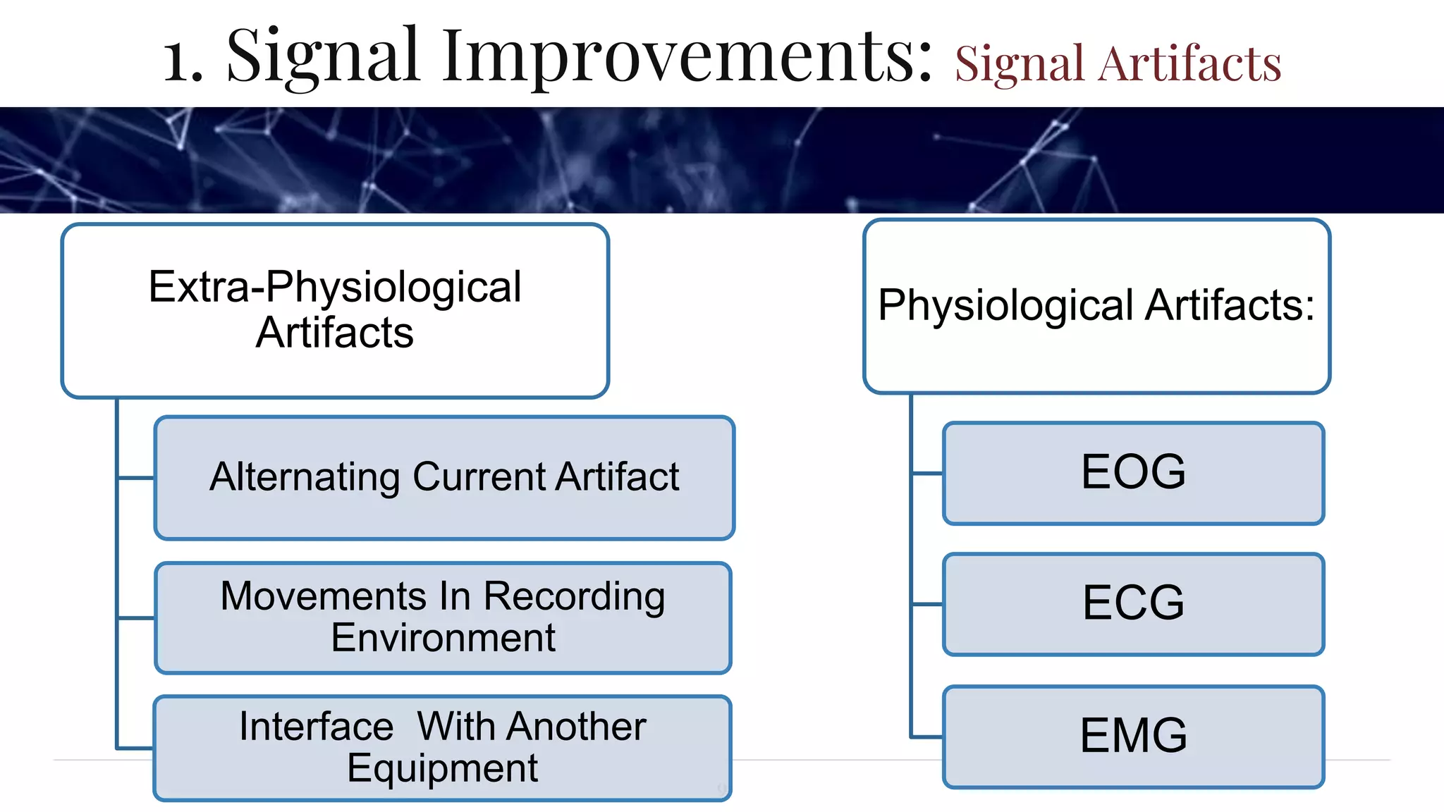 Brain machine interface - Introduction | PPTX