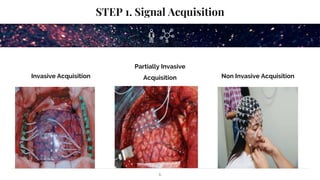 Brain machine interface - Introduction | PPTX
