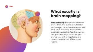 What Exactly is Brain Mapping (1).pdf