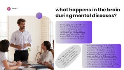 What Exactly is Brain Mapping (1).pdf