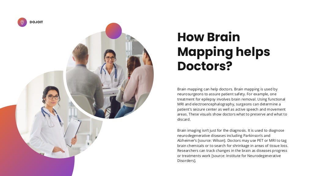 What Exactly is Brain Mapping (1).pdf
