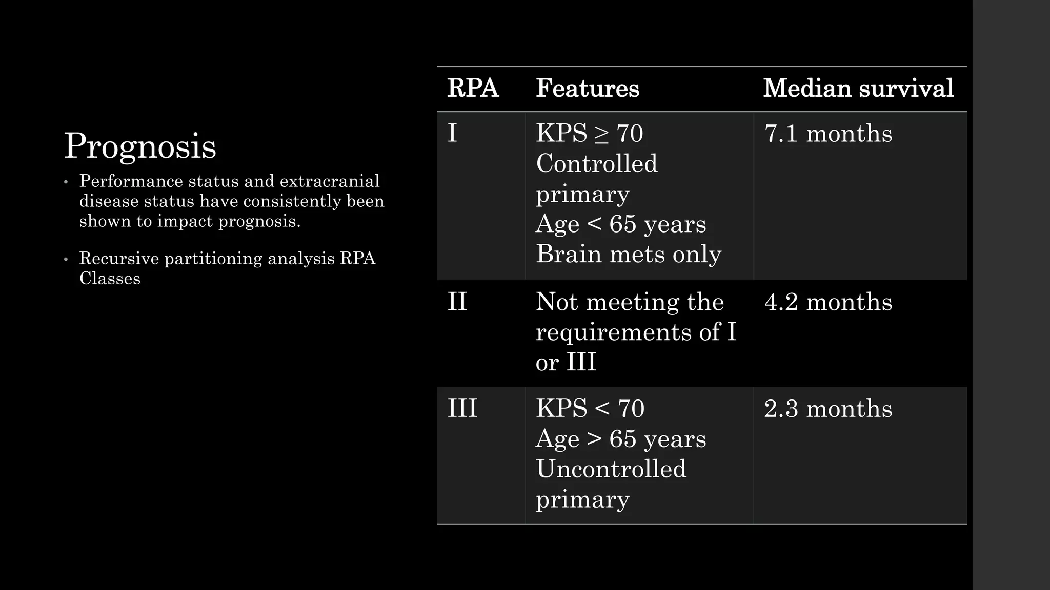 Brain metastasis | PPTX