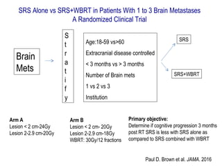 Radiosurgery in Brain Metastases | PPT