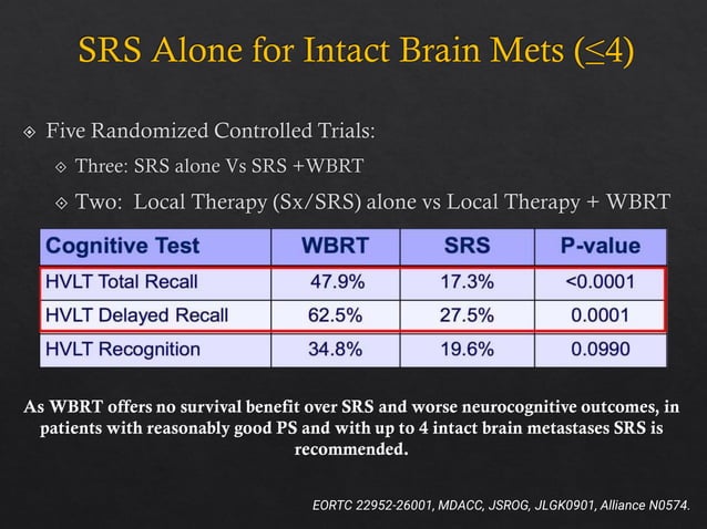 Brain_mets_drvikash.pdf | Free Download