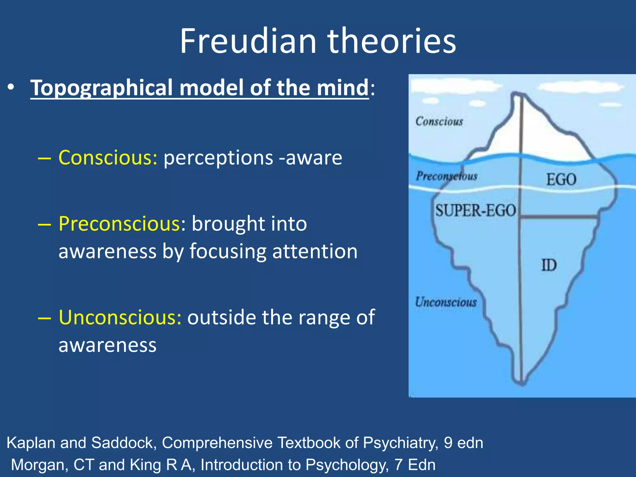 Brain models of the mind | PPT