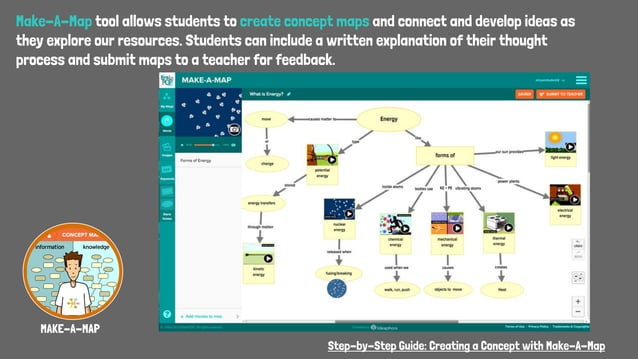 BrainPOP Tools for Creative Classrooms! | PDF