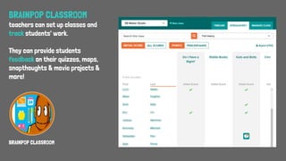 BrainPOP Tools for Creative Classrooms! | PDF