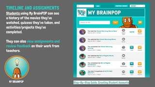 BrainPOP Tools for Creative Classrooms! | PDF