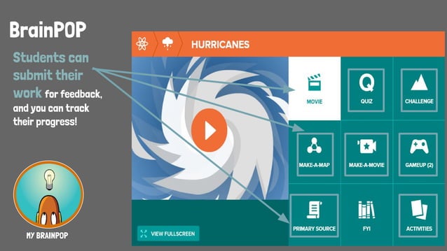 BrainPOP Tools for Creative Classrooms! | PDF