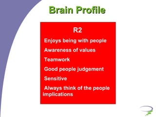 Brain Profile Ppt 01 10 | PPT