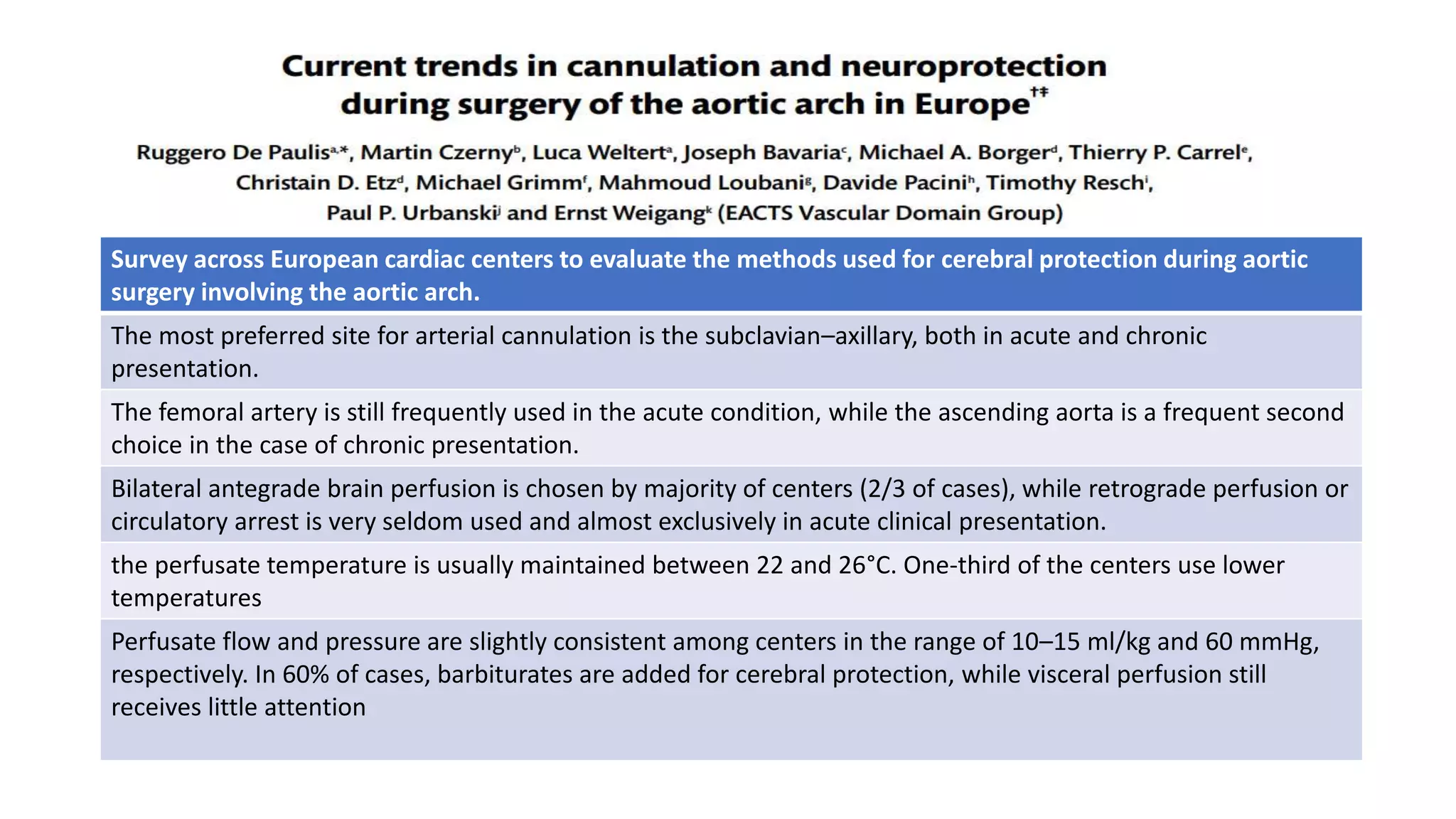 Brain Protection Management – (in Aortic Arch.pptx