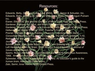 Brain research and art education | PPT