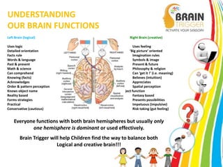 Mid Brain Activation | PPTX