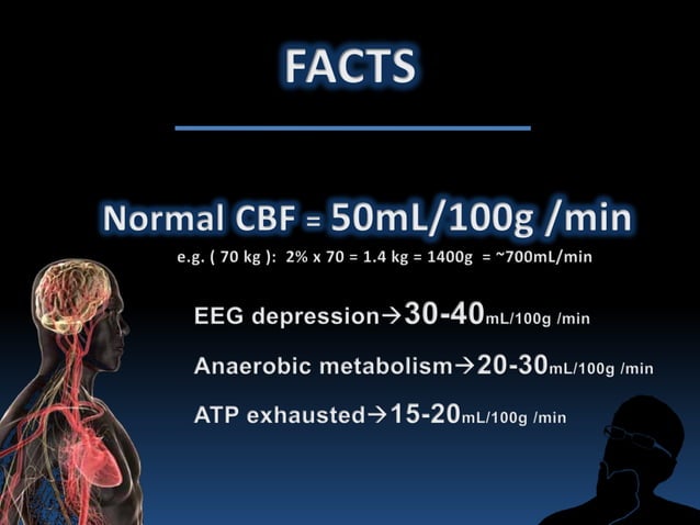 Brain Resuscitation | PDF | First Aid | Injuries