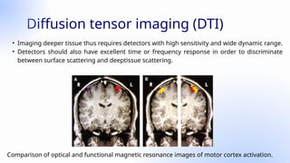 brain scanning.pptx CLINICAL NEUROLOGY PHARMACY PRACTICE | PPT