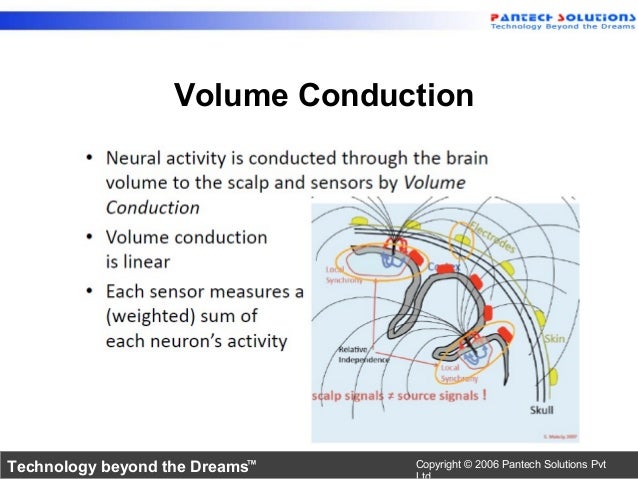 Brainsense -Introduction to brain computer interface