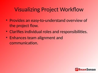 6 Advantages of Using Network Diagrams in Project Management | PPTX